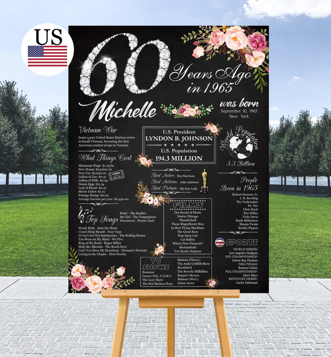 Printable 60th Poster, 60th Poster, Flower 60th Birthday, 60th Birthday ...