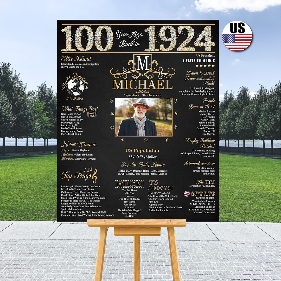 100th Poster | 100th Birthday Poster With Photo | 100th Birthday ...