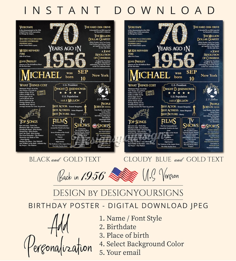 What Happened in 1956, Personalized 70th Birthday Poster, 70 Years Old ...