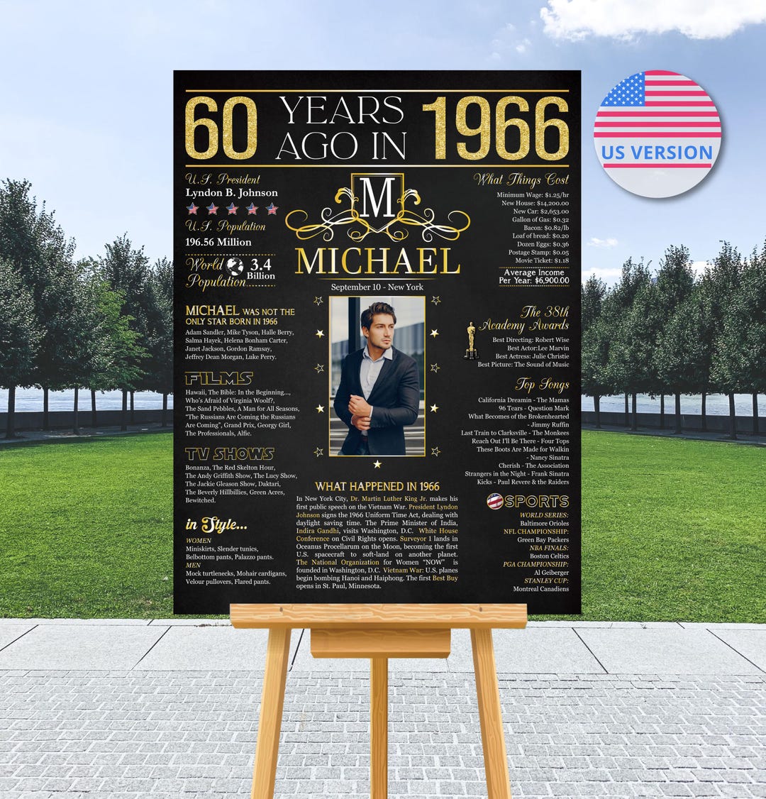 60th Birthday Photo Poster, Personalized 1966 Birthday Board, 60 Years ...