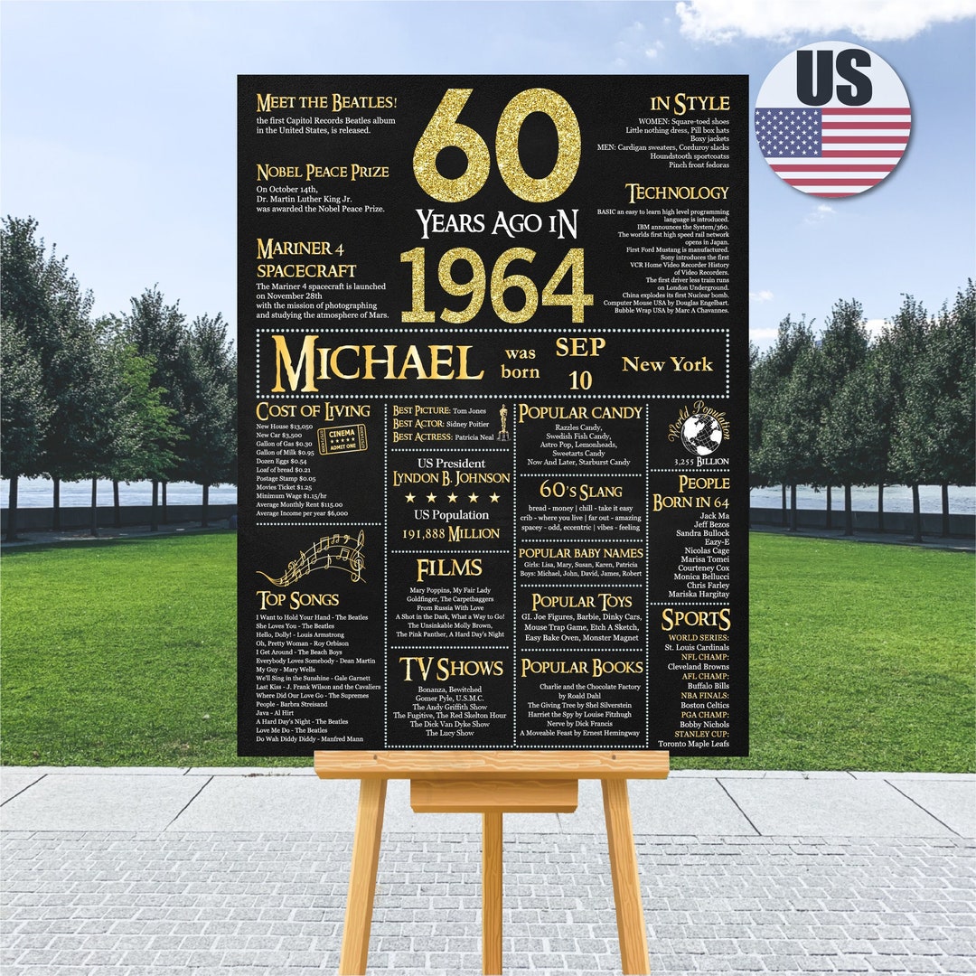 60th Poster, Personalized 60th Birthday Poster, 60th Chalkboard, 60th ...