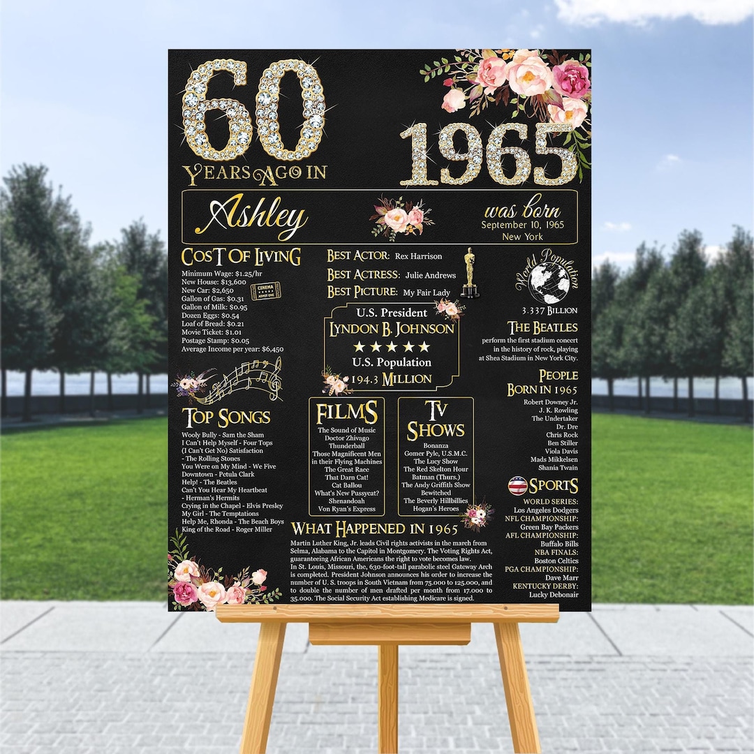 1965 the Year You Was Born, 60th Birthday Poster, Back in 1965 Birthday ...