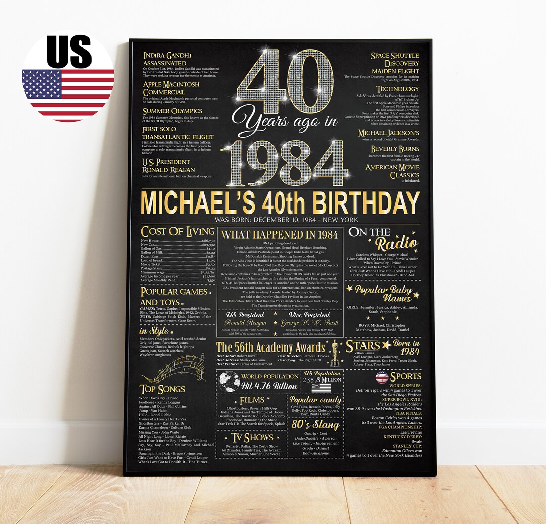 1984 Year in Review, 40th Birthday, Personalized 40th Birthday Poster ...
