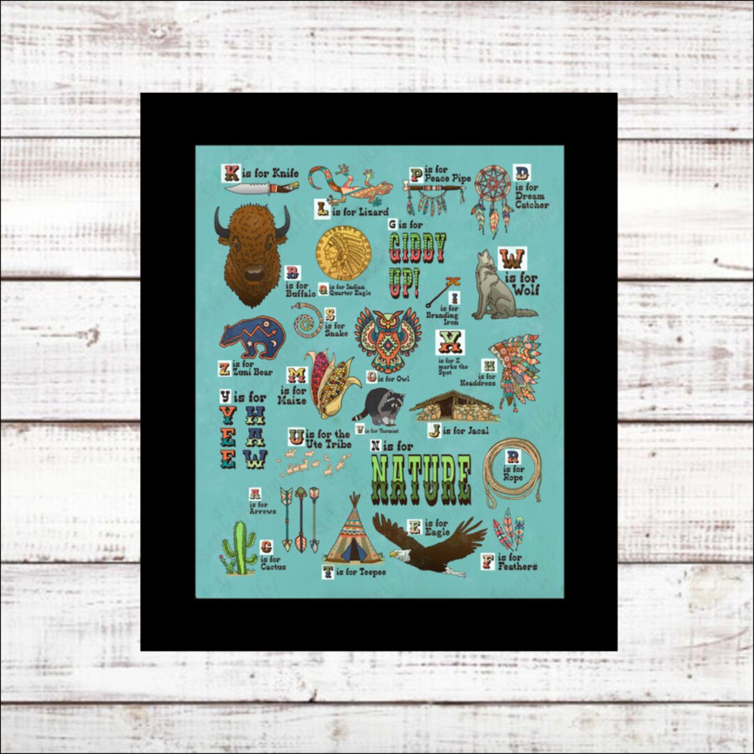 Nursery Art Print, Tribal Alphabet, ABC Wall Art, Alphabet Wall Art ...