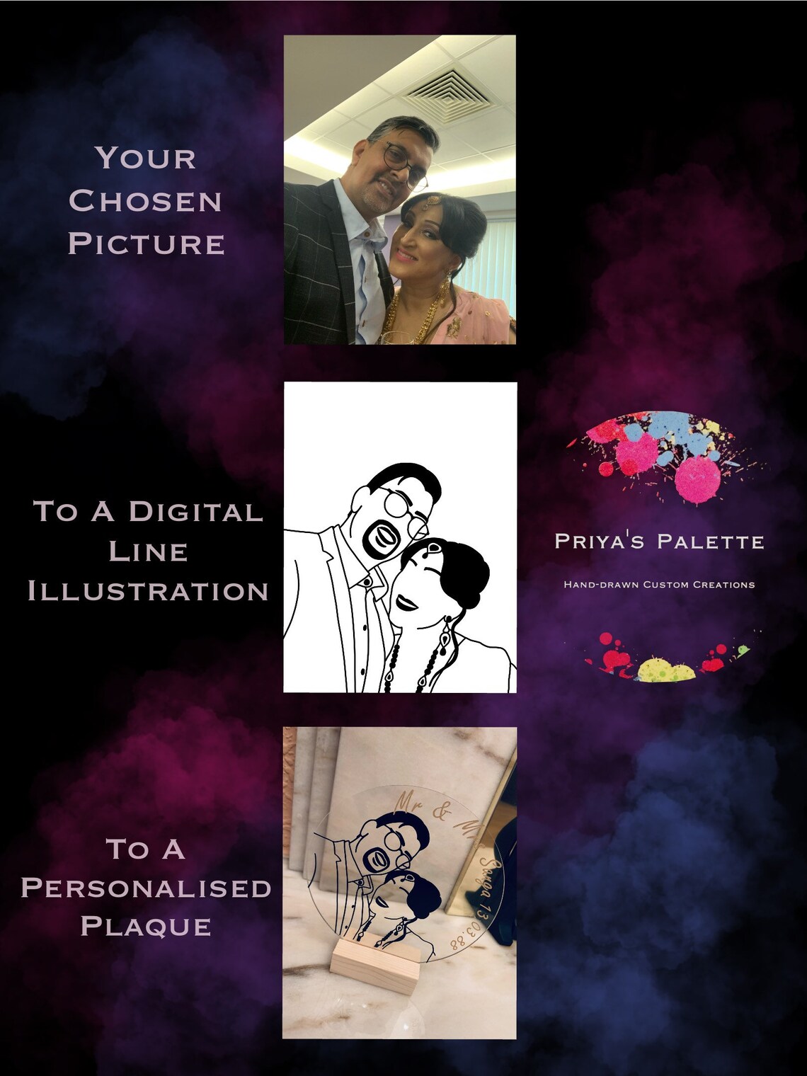 Custom Line Art Custom Line Drawing Custom Line Art Glass - Etsy