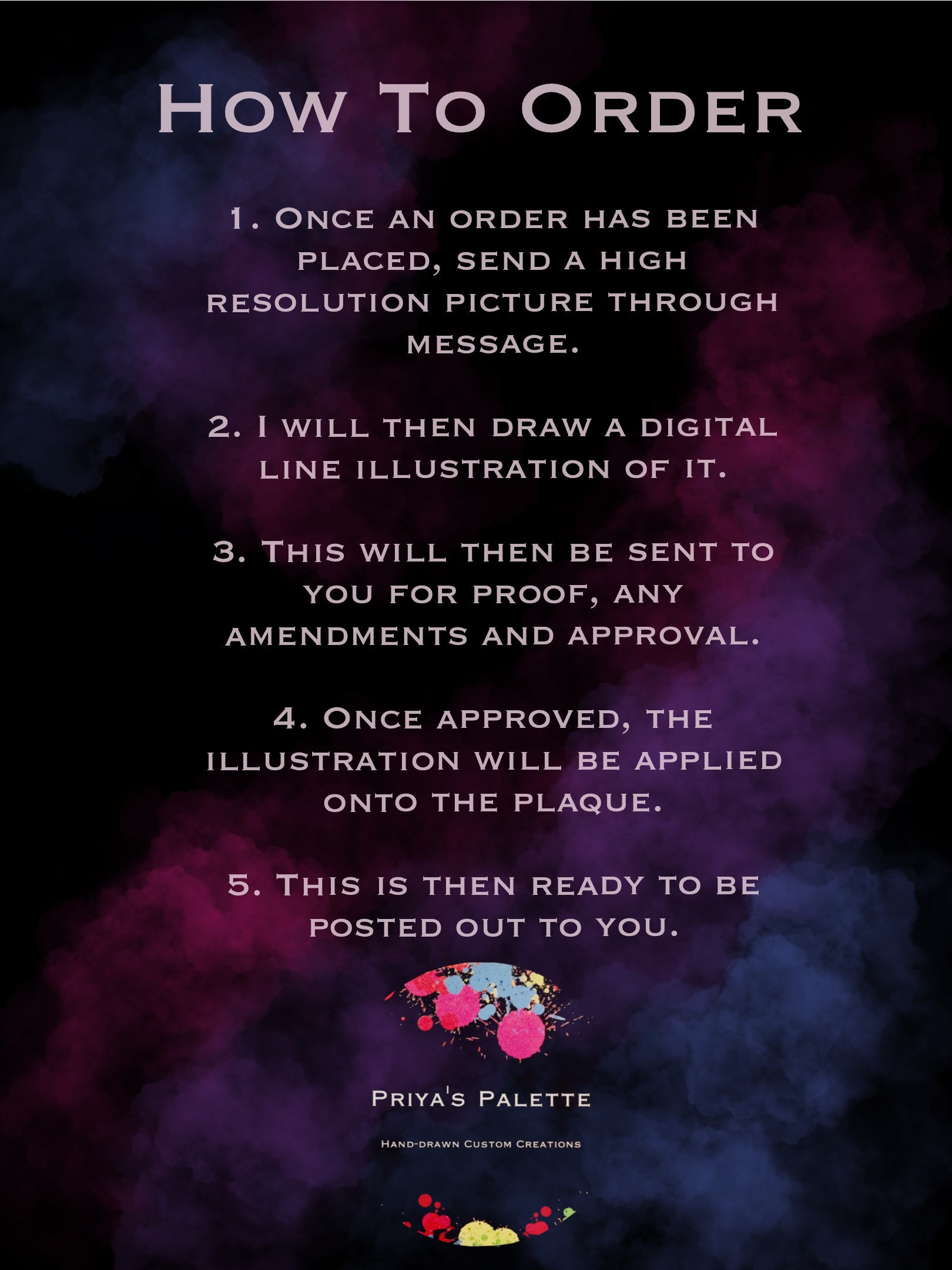 Custom Line Art, Custom Line Drawing, Custom Line Art Glass Block ...