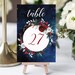 Teal Wedding Table Numbers,peacock Theme Table Numbers,teal Blush Table ...