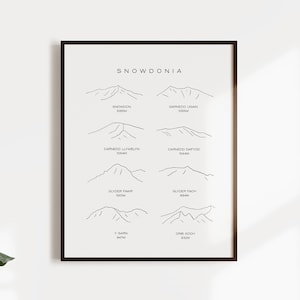 Snowdonia National Park Print - Mount Snowdon Print - Welsh Mountains ...