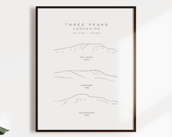 Three Peaks Poster - Etsy UK