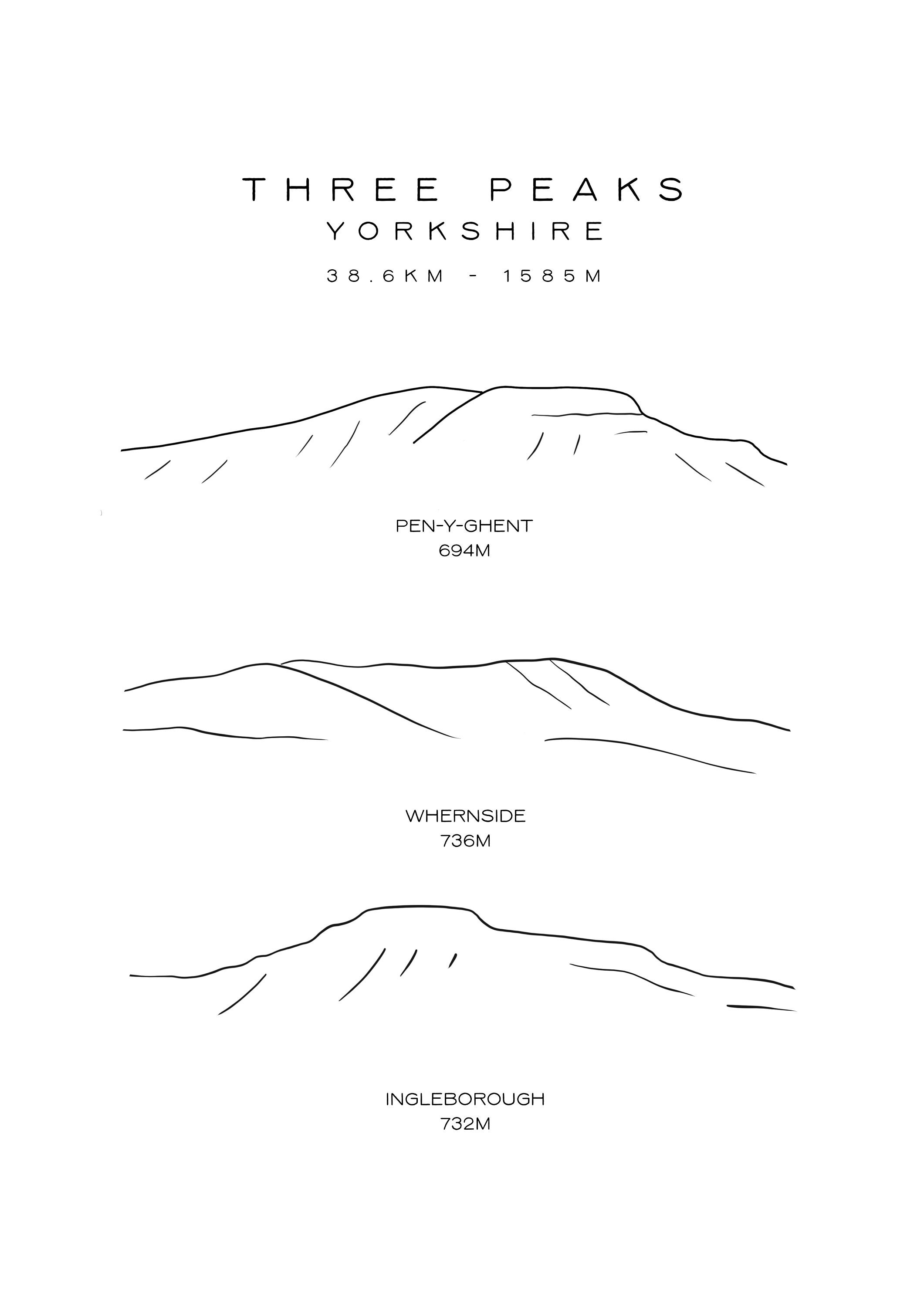 Three Peaks Yorkshire Print Yorkshire 3 Peaks - Etsy UK