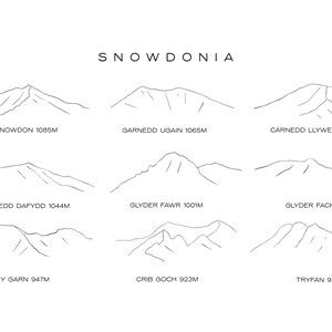 Snowdonia Print - Mount Snowdon Print - Welsh Mountains - Mountain Line ...