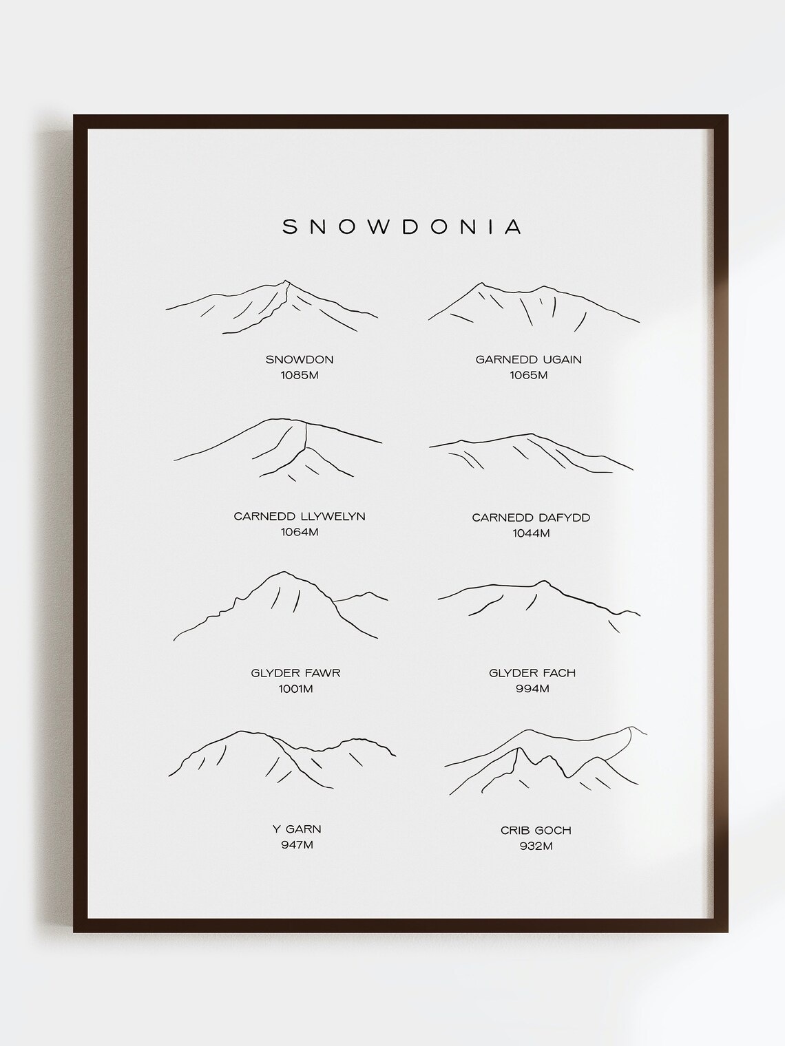 Snowdonia National Park Print Mount Snowdon Print Welsh | Etsy