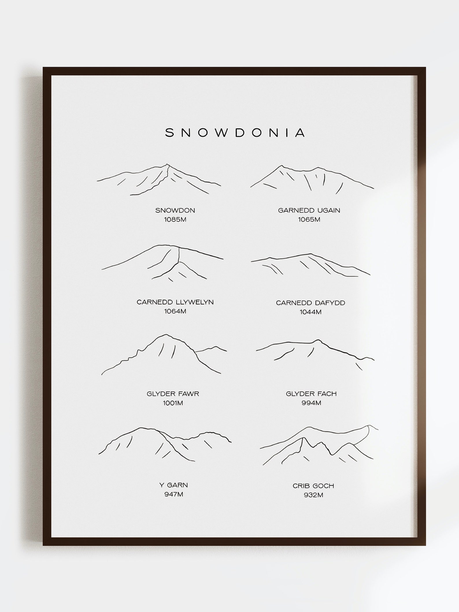 Snowdonia National Park Print Mount Snowdon Print Welsh | Etsy UK