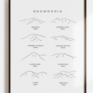 Snowdonia National Park Print - Mount Snowdon Print - Welsh Mountains ...