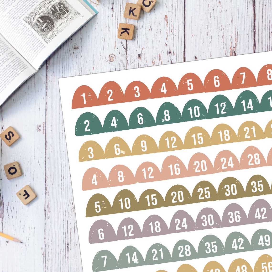 Skip Counting Wall Art Chart - Kids Educational Poster - Montessori ...