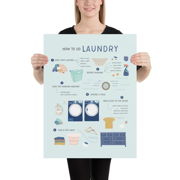Laundry Poster - Etsy