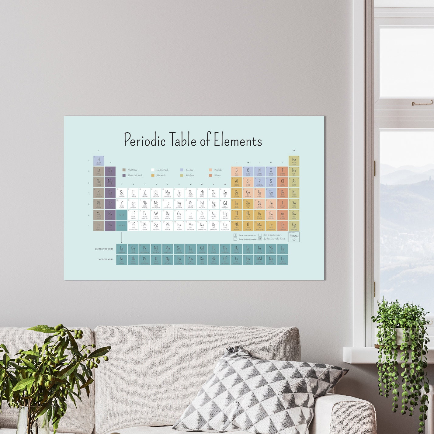 Extra Large Periodic Table Poster Print Modern Classroom Wall Art Nerdy ...
