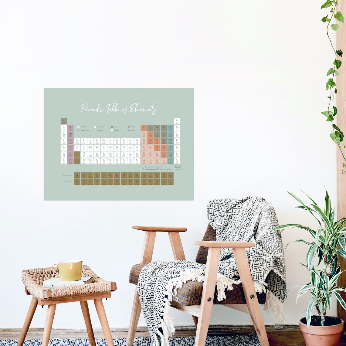 Pretty Periodic Table of Elements Poster Print Homeschool - Etsy
