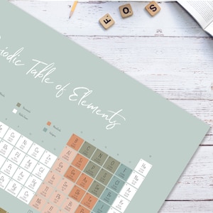Pretty Periodic Table of Elements Poster Print | Homeschool Decor Wall ...