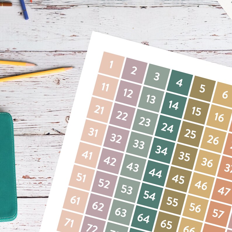 Hundreds Chart for Homeschool Pretty Modern Math Chart Homeschool ...