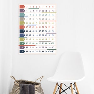 Skip Counting Paper Poster Kids Educational Art Print Multiplication ...