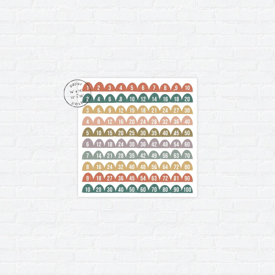 Skip Counting Wall Art Chart - Kids Educational Poster - Montessori ...