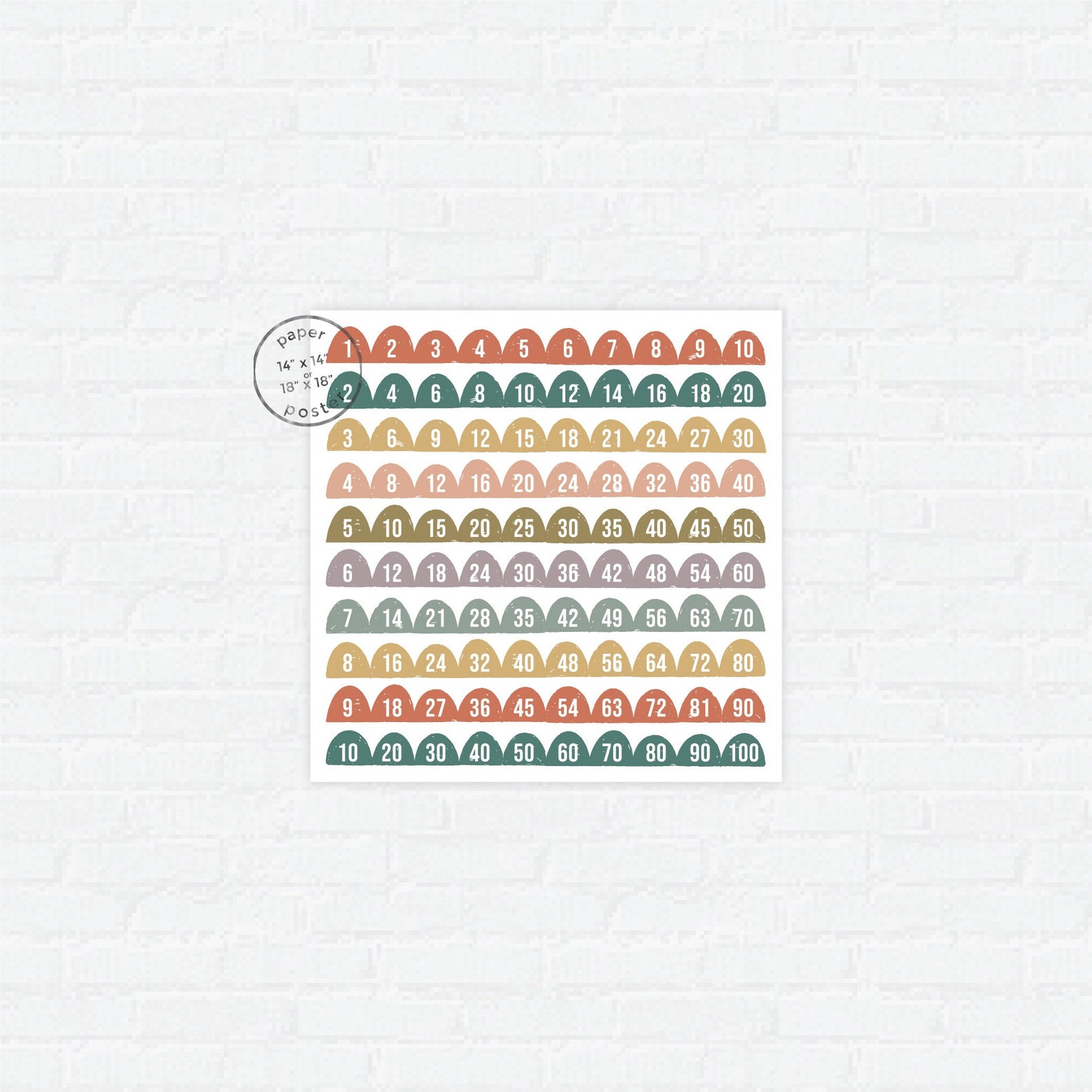 Skip Counting Wall Art Chart - Kids Educational Poster - Montessori ...