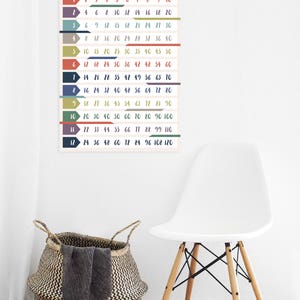 Skip Counting Poster Printable - Math Chart Wall Art - Classroom or ...