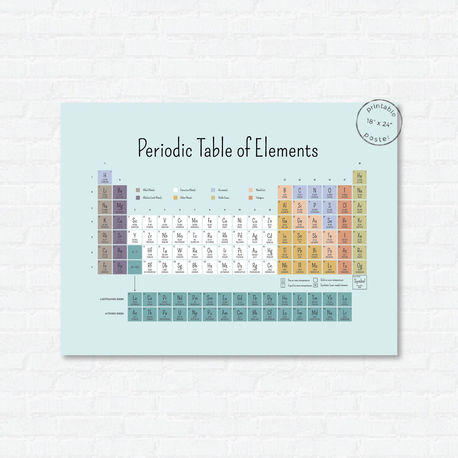 Periodic Table Poster Printable - Science Wall Art - Classroom and ...