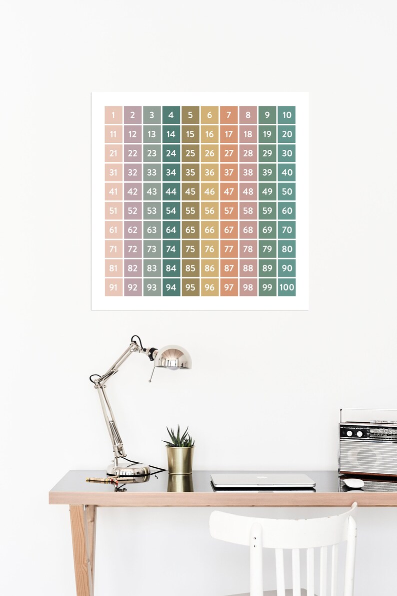 Hundreds Chart for Homeschool Pretty Modern Math Chart Homeschool ...