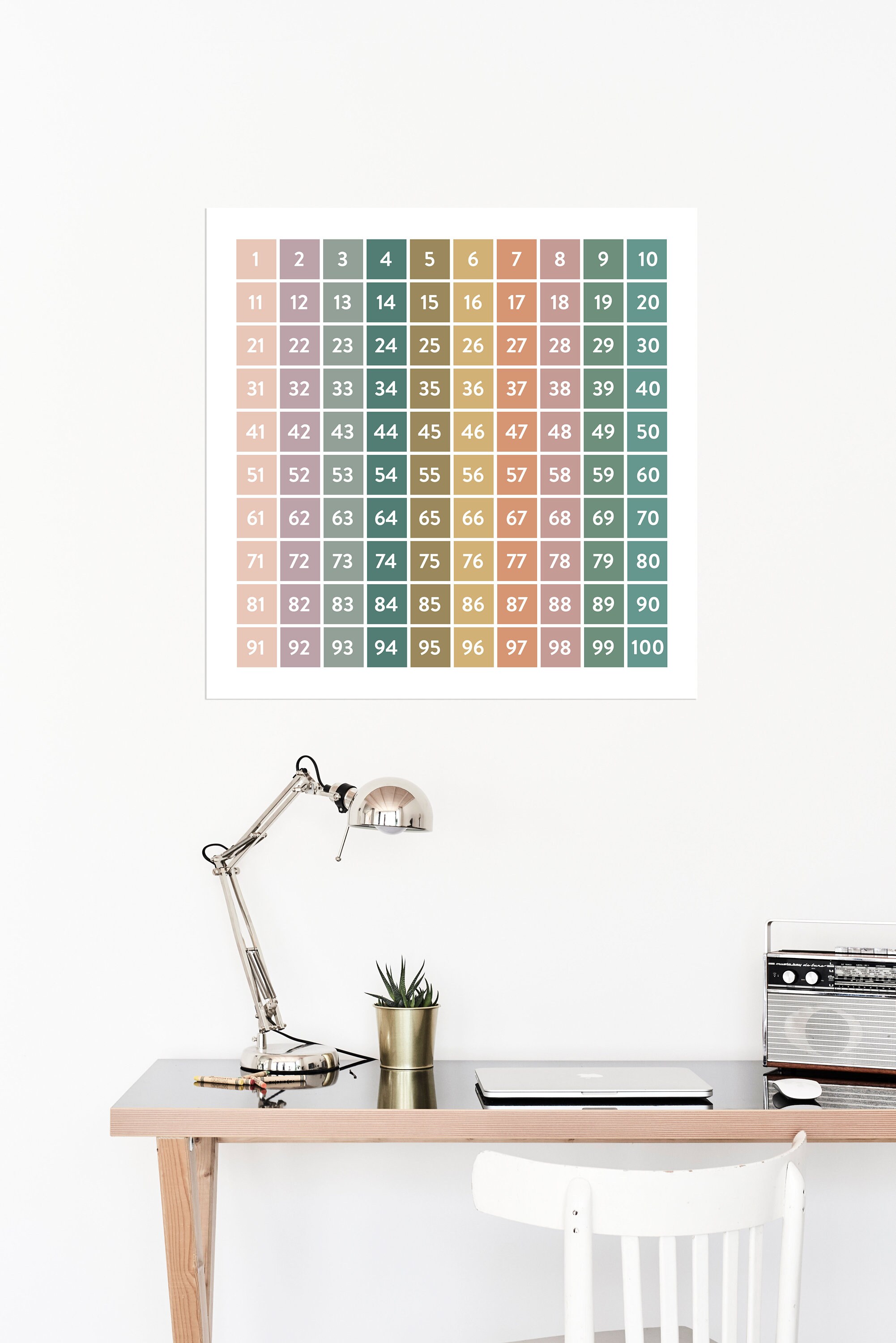 Hundreds Chart for Homeschool Pretty Modern Math Chart Homeschool ...