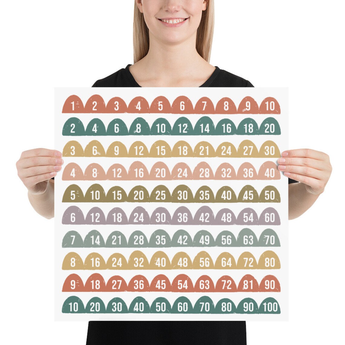 Skip Counting Wall Art Chart - Kids Educational Poster - Montessori ...