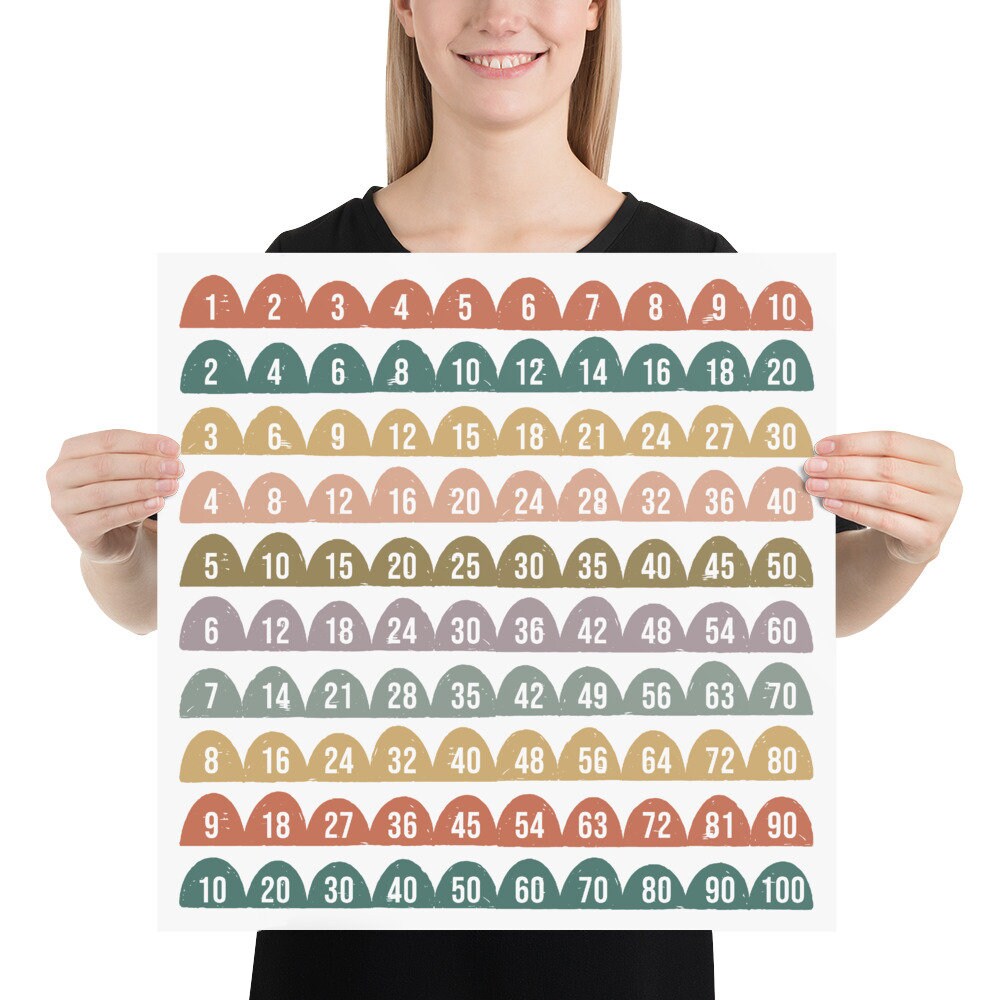 Skip Counting Wall Art Chart - Kids Educational Poster - Montessori ...