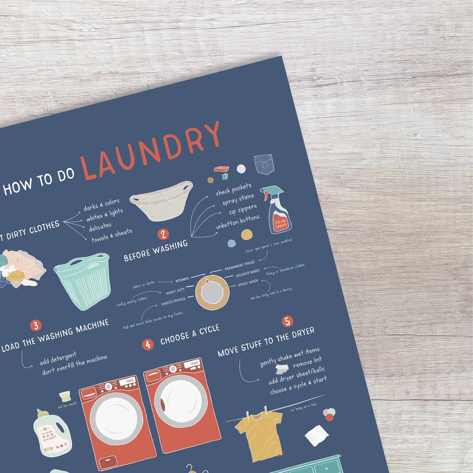 How to Do Laundry Art Print Poster | Modern Graduation Gift | Laundry ...