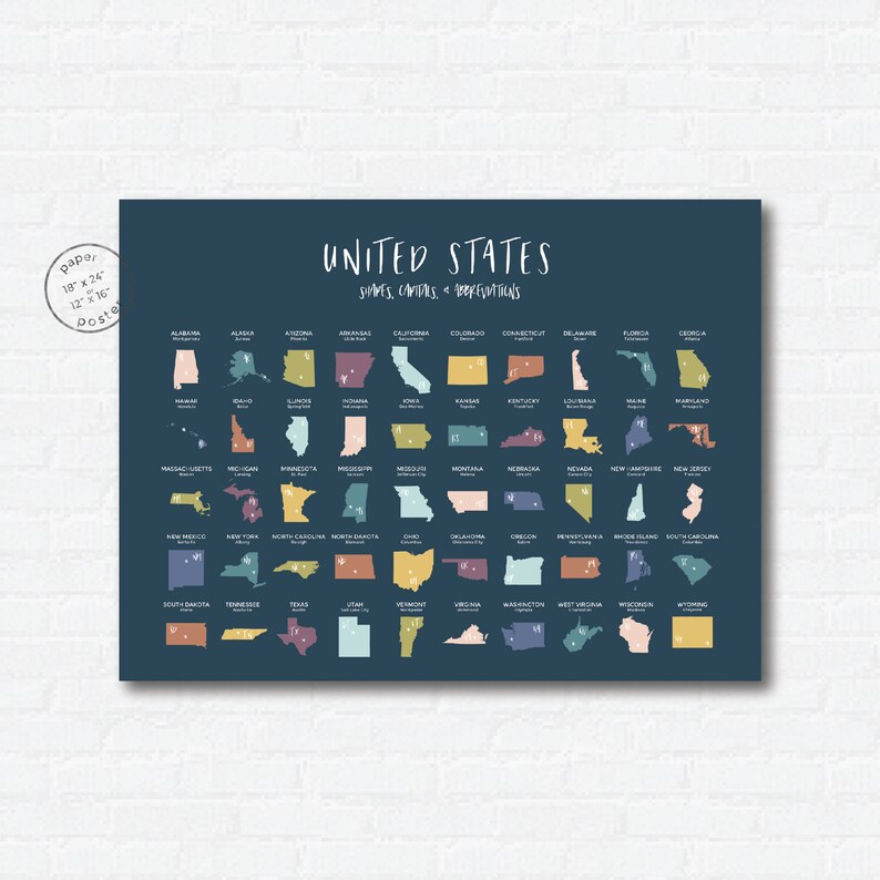 50 States & Capitals Paper Poster Print | United States Classroom Decor ...