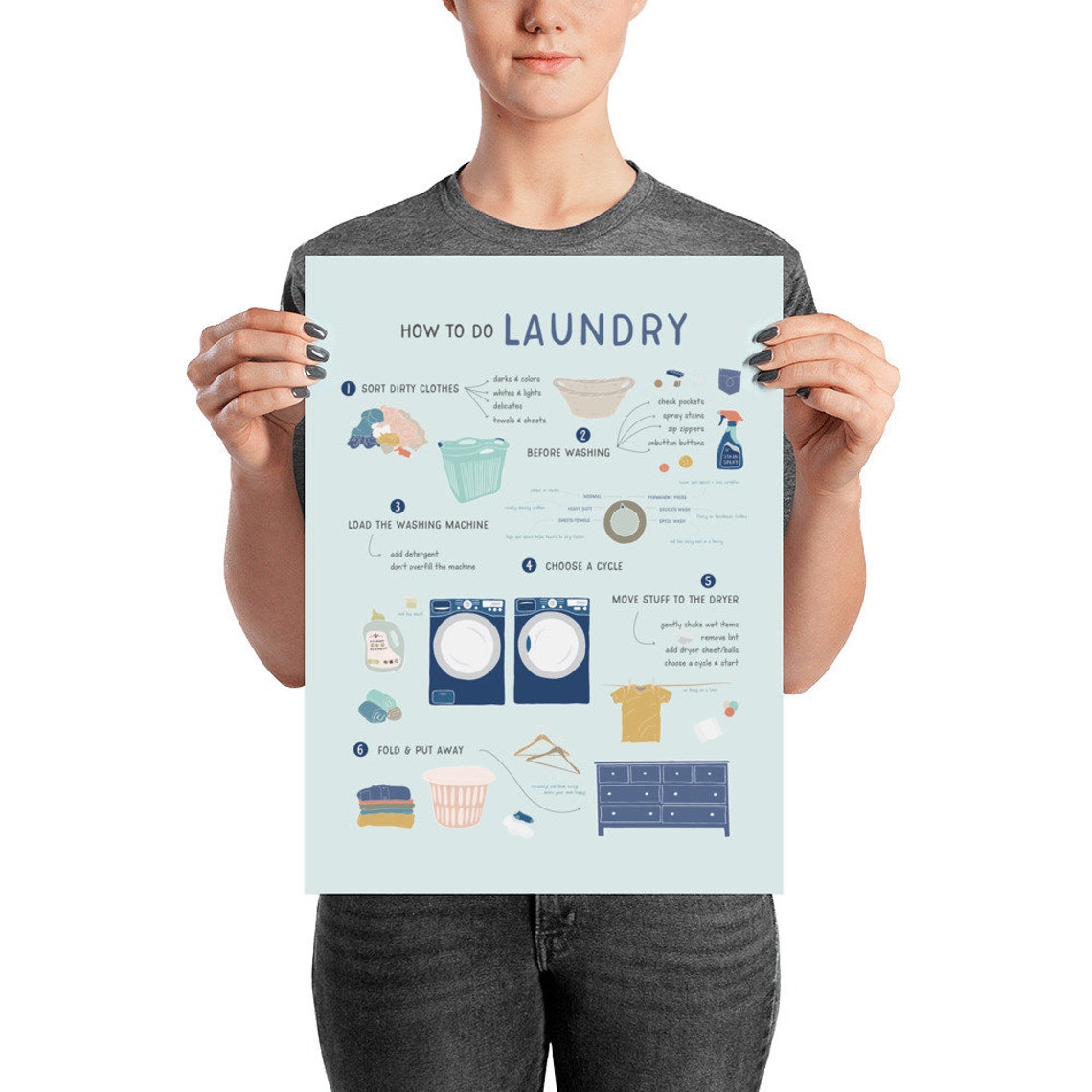 How to Do Laundry Art Print Poster | Educational Graduation Gift ...