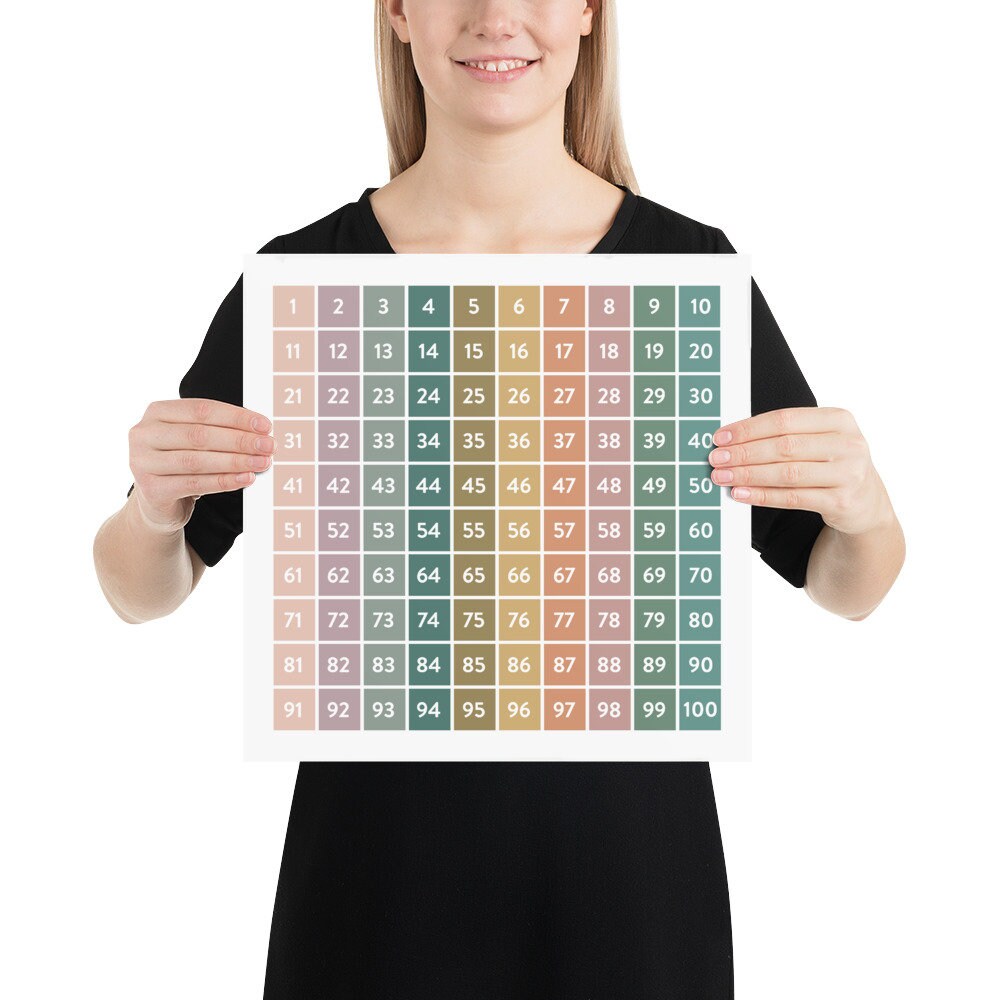Hundreds Chart for Homeschool Pretty Modern Math Chart - Etsy