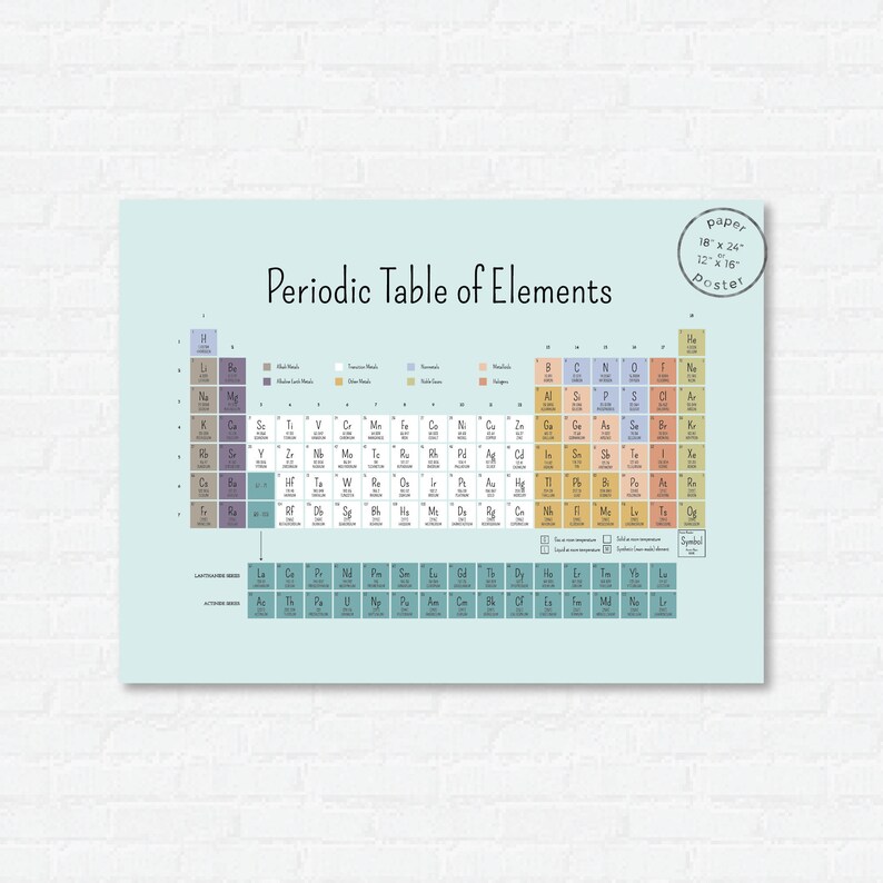 Tabla periódica de elementos impresión de póster / arte moderno de la ...