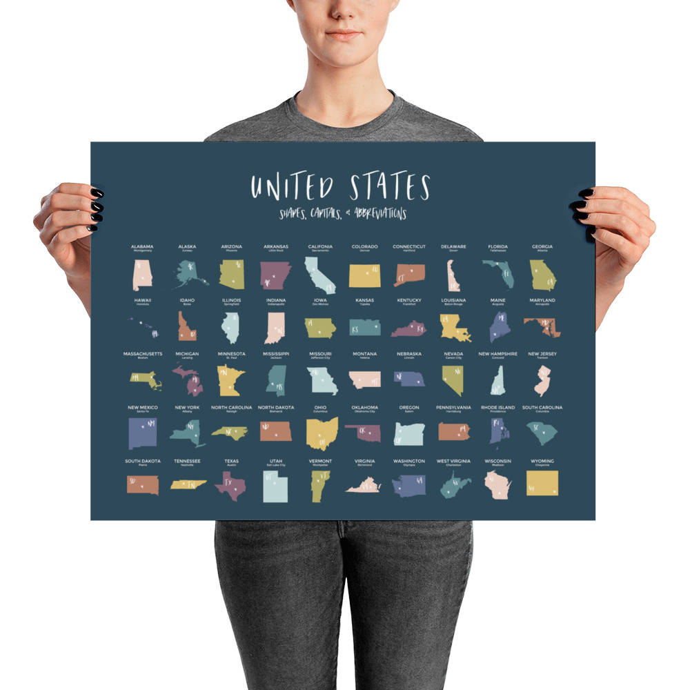 50 States & Capitals Paper Poster Print | United States Classroom Decor ...