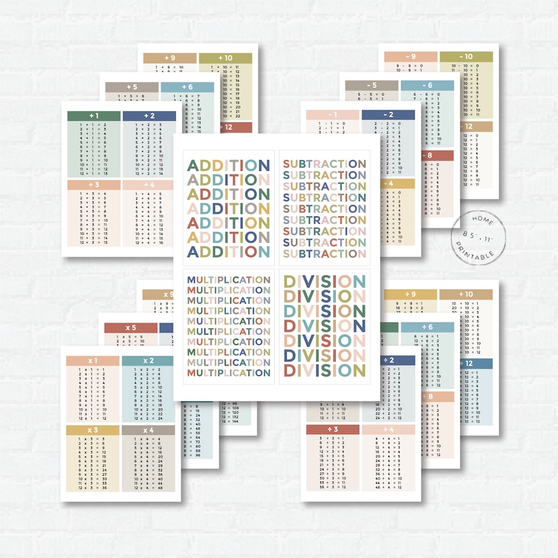 Printable Math Flashcards Homeschool Printables Addition, Subtraction ...