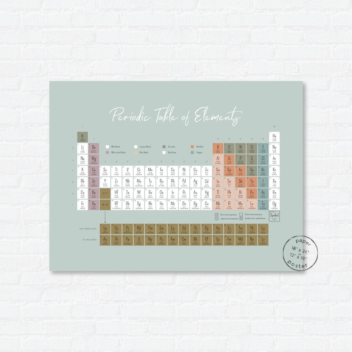 Pretty Periodic Table of Elements Poster Print Homeschool - Etsy