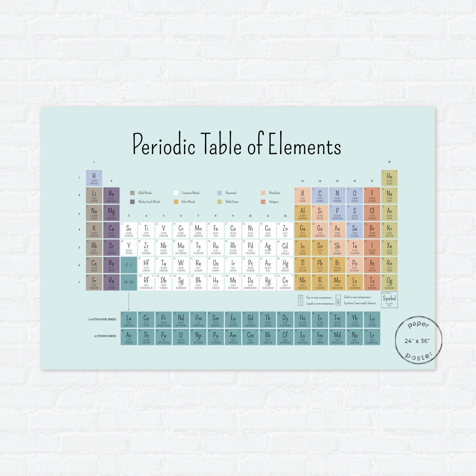 Buy Extra Large Periodic Table Poster Print | Modern Classroom Wall Art ...