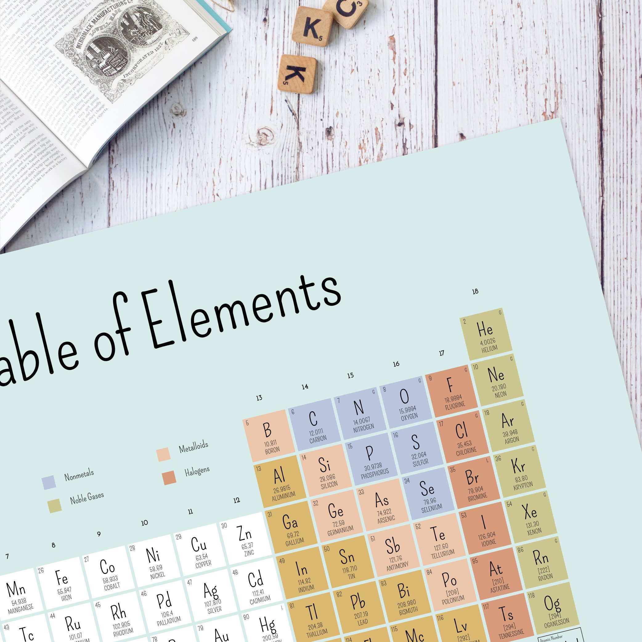 Extra Large Periodic Table Poster Print Modern Classroom - Etsy