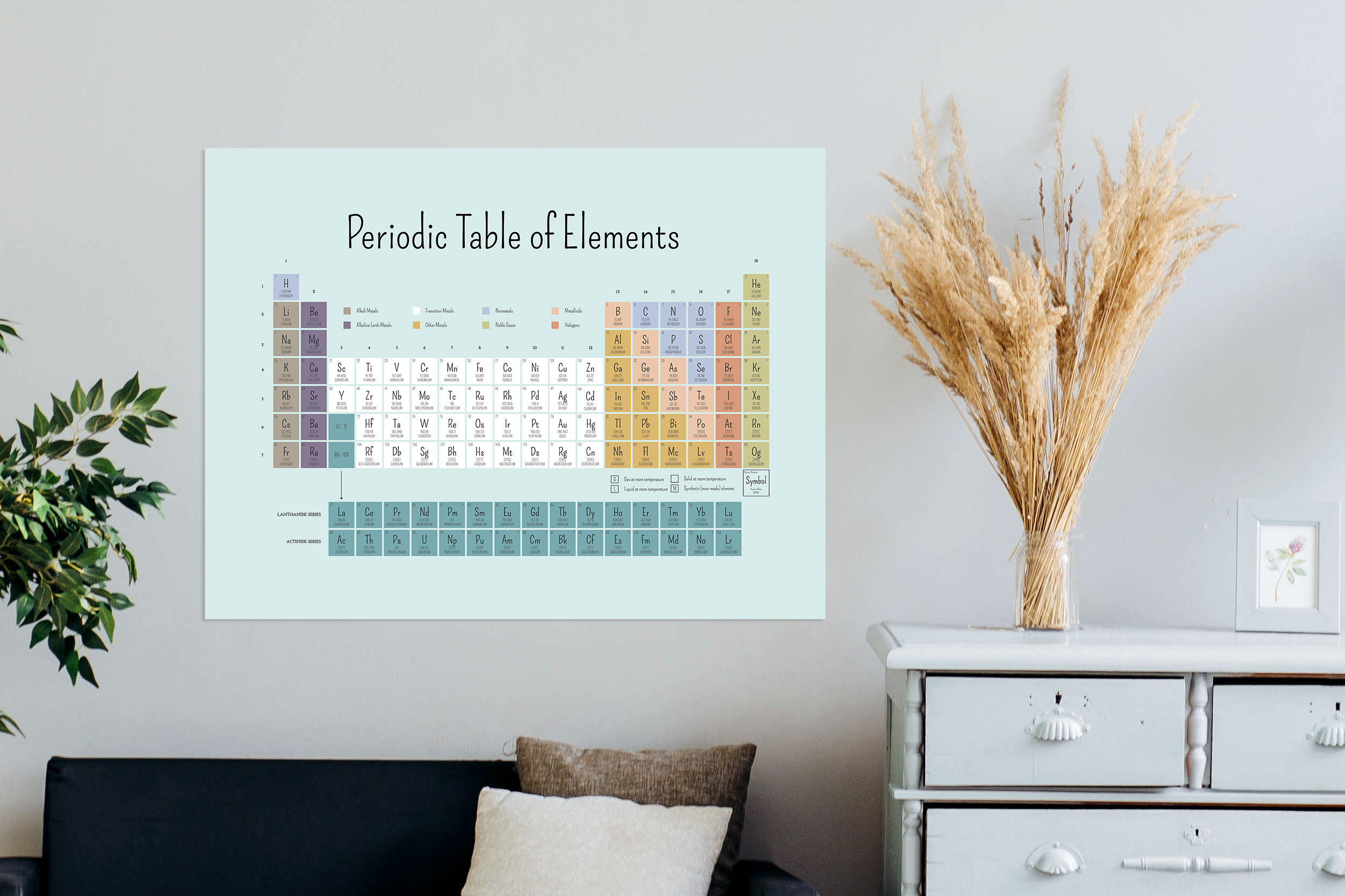 Periodic Table of Elements Poster Print Modern Classroom Wall Art Nerdy ...