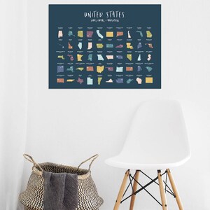 50 States & Capitals Paper Poster Print | United States Classroom Decor ...