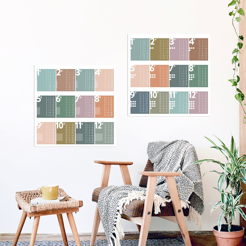 Modern Math Addition Chart | Homeschool Poster | Nerdy Wall Art for ...