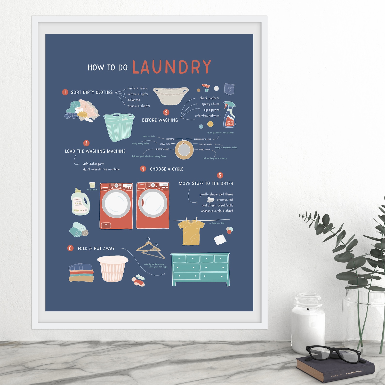 How to Do Laundry Art Print Poster | Modern Graduation Gift | Laundry ...