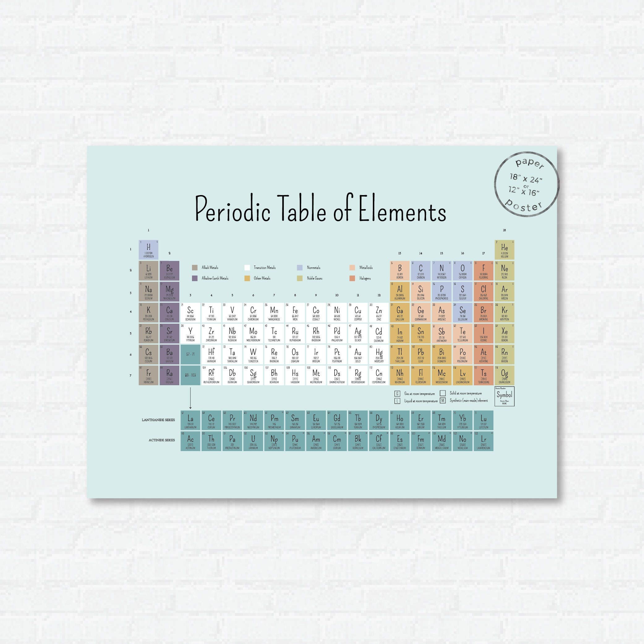 Periodic Table of Elements Poster Print Modern Classroom Wall Art Nerdy ...