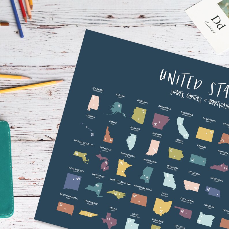 50 States & Capitals Paper Poster Print | United States Classroom Decor ...