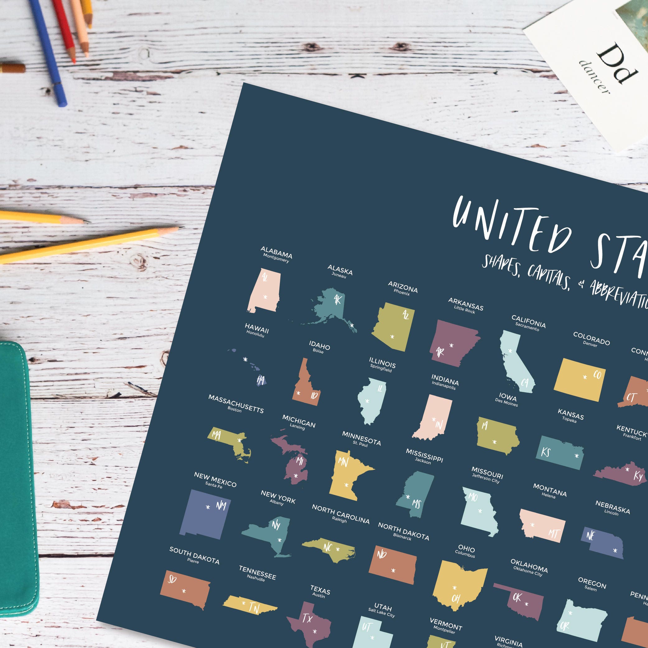 50 States & Capitals Paper Poster Print | United States Classroom Decor ...